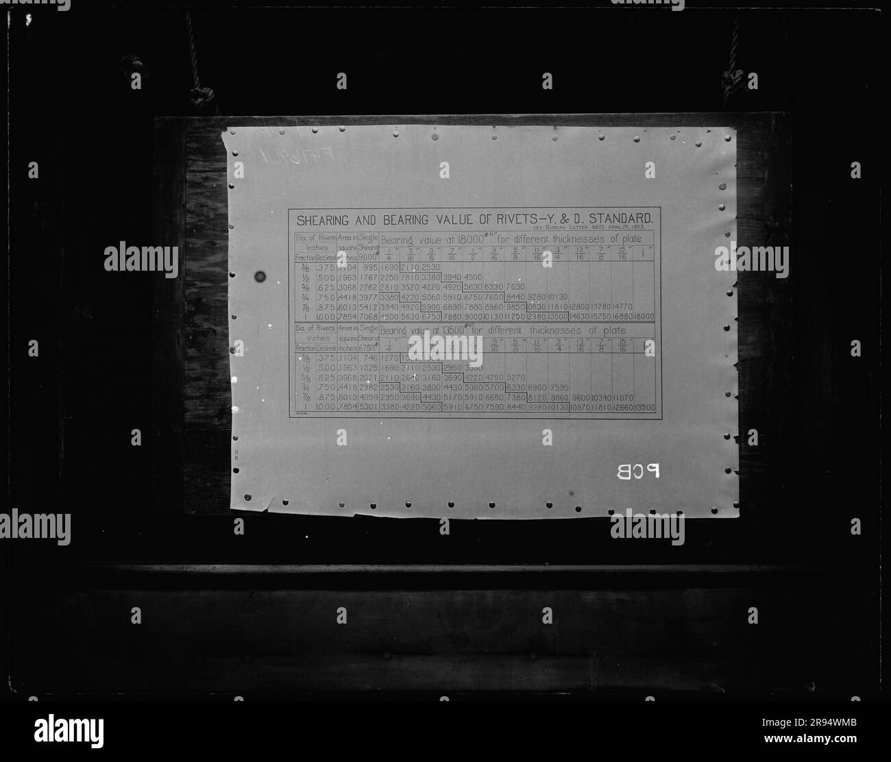 Preservation of value Black and White Stock Photos & Images - Alamy