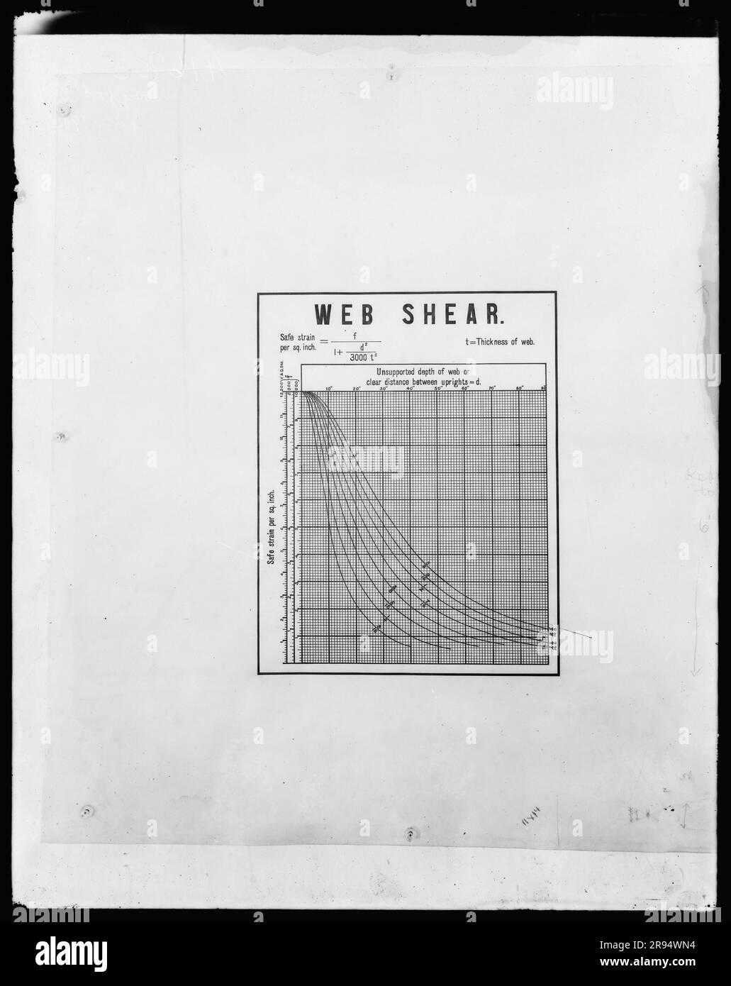 Structural diagram hi-res stock photography and images - Alamy