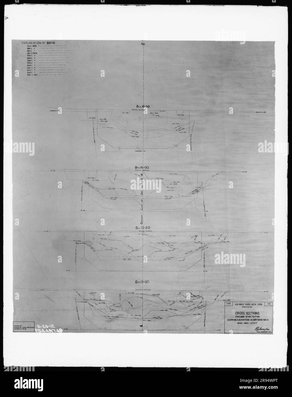 Cross Sections, Stations 15 + 00 to 17 + 00, Showing Excavation in Dry ...