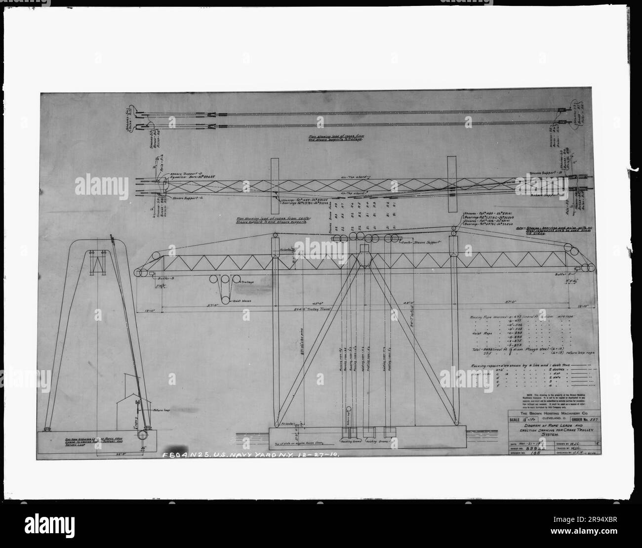 Diagram of Rope Leads and Erection Drawing for Crane Trolley Systems ...