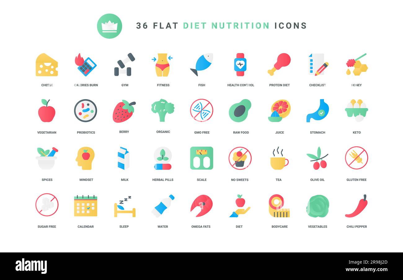 Organic food and fitness, vegetarian lifestyle and mindset, measuring ...