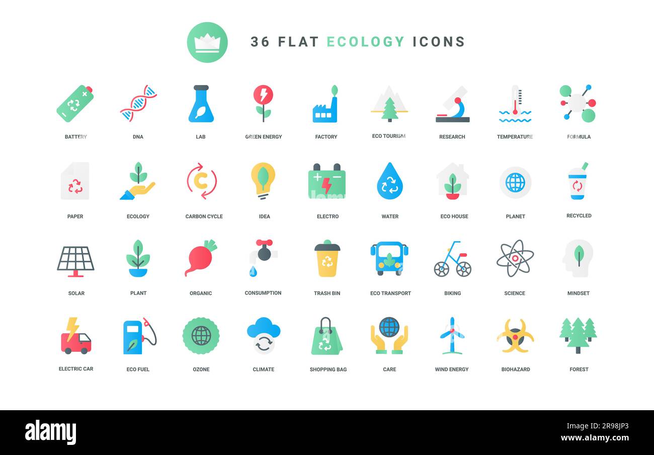 Eco technology, lab research and ideas symbols collection with sorting ...
