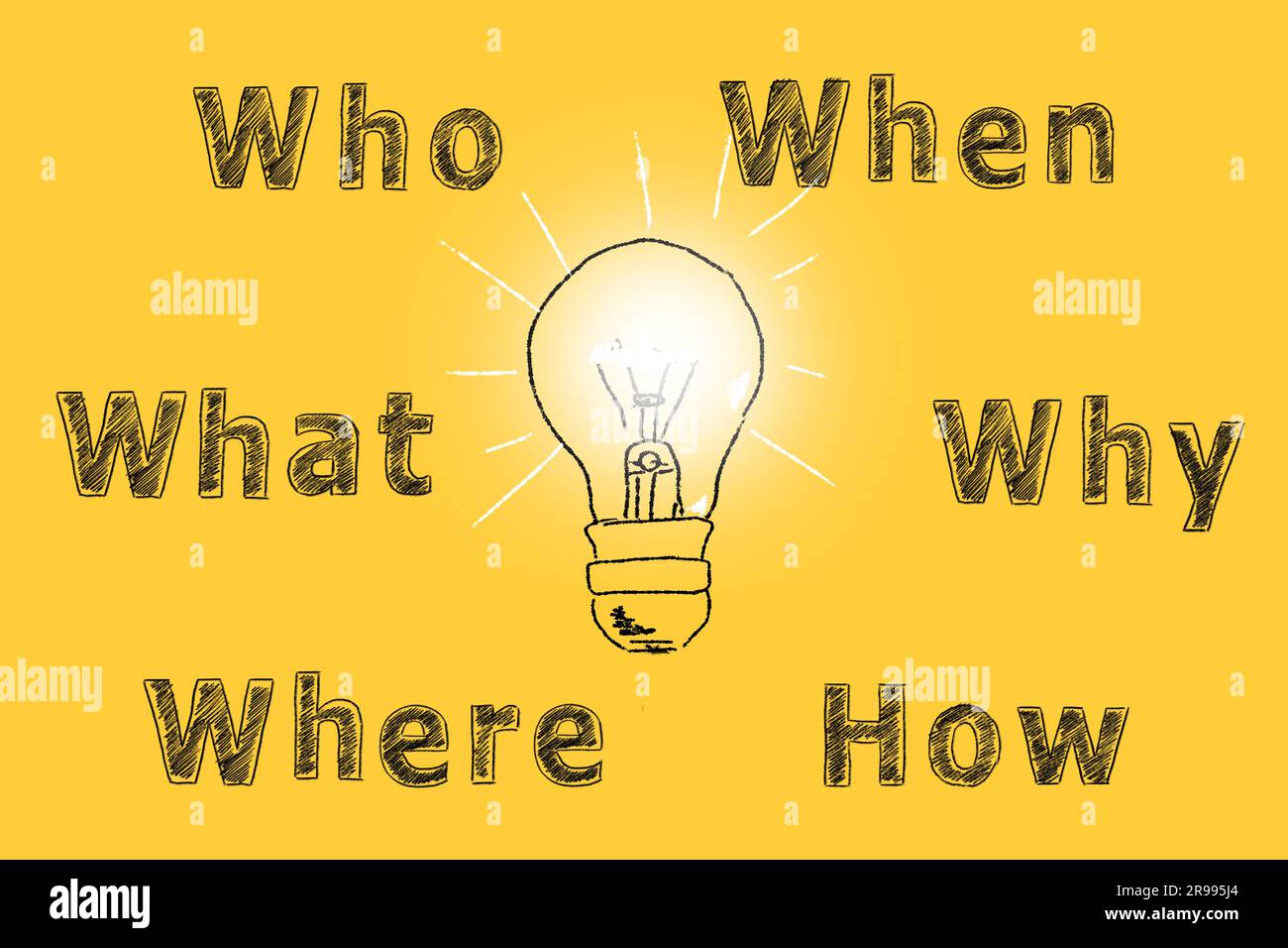 Six most common questions Who, What, where, when, why, how with ...