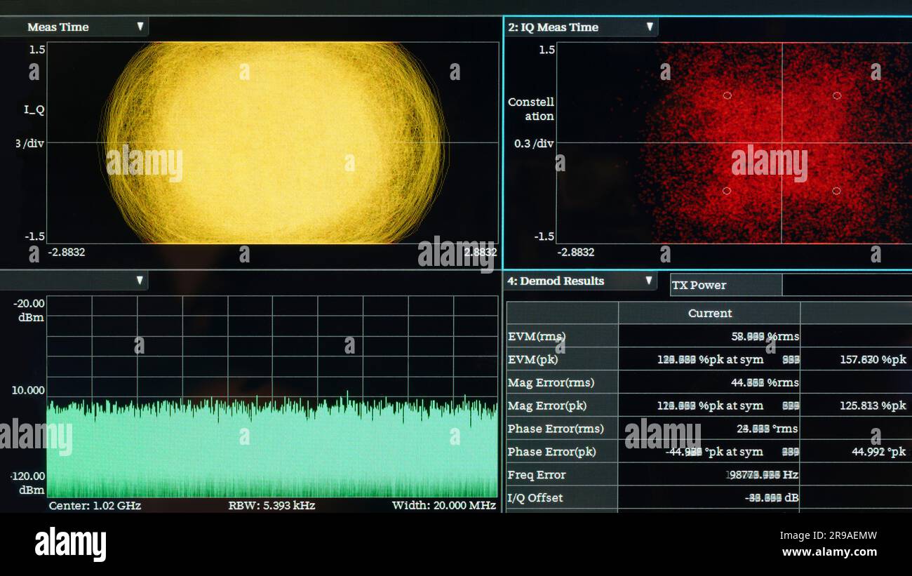 Close-up an oscilloscope monitor examining the amplitude and time parameters of an electrical ...