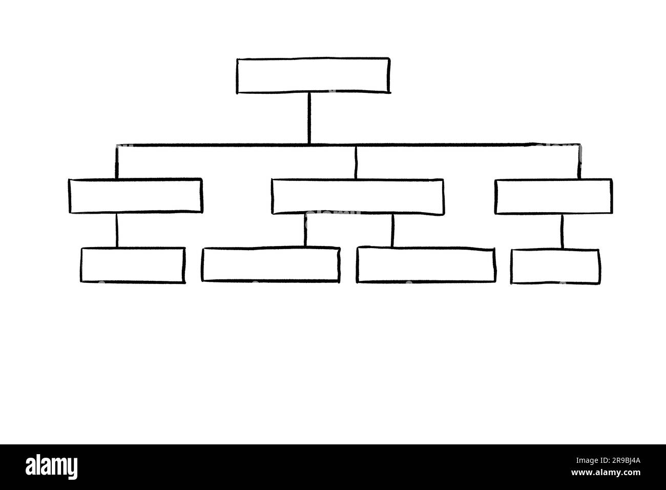 Mind map. Diagram with empty blocks on white background Stock Photo - Alamy