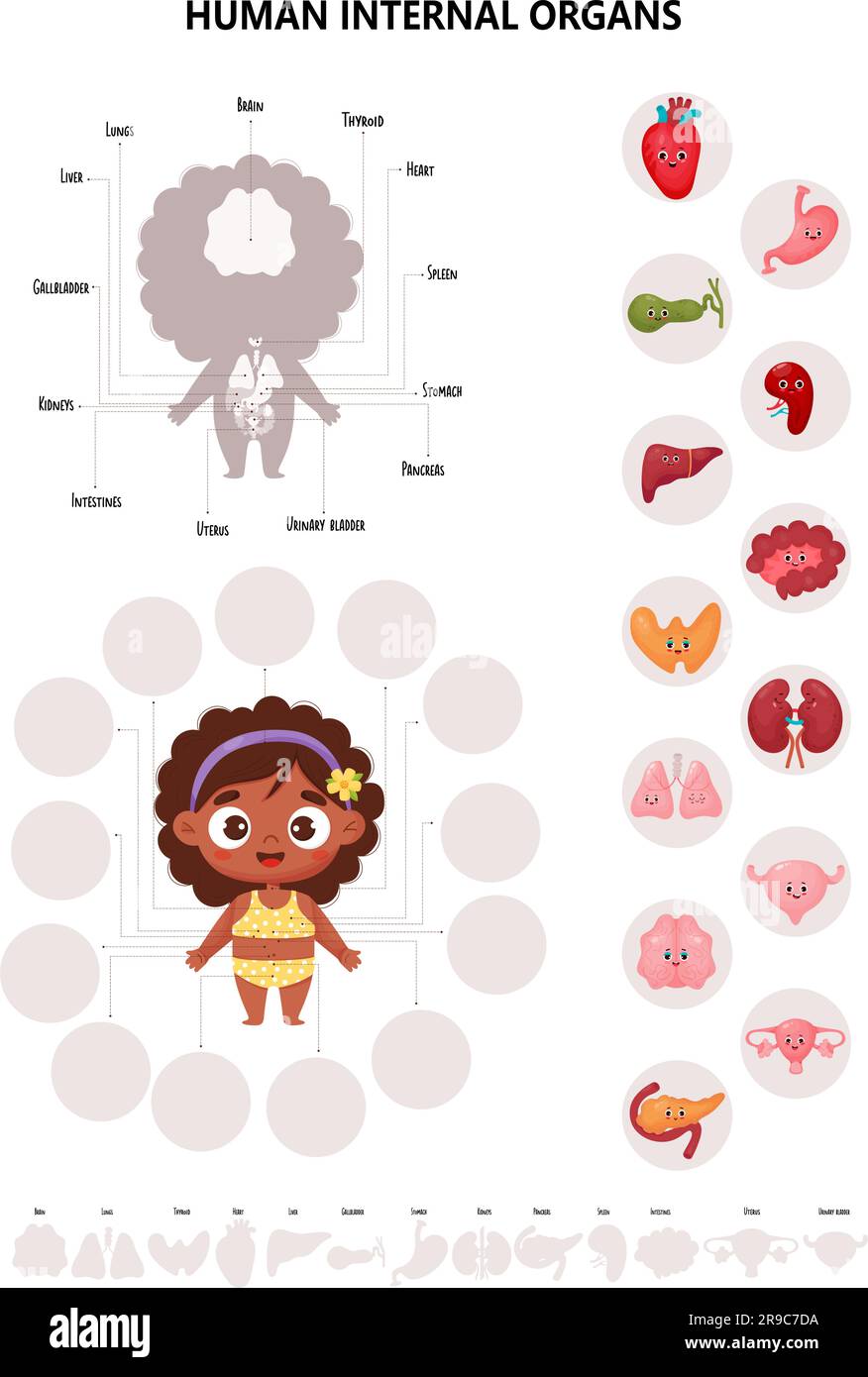 Anatomy Human Body Infographics With Cute Black Ethnic Girl Visual