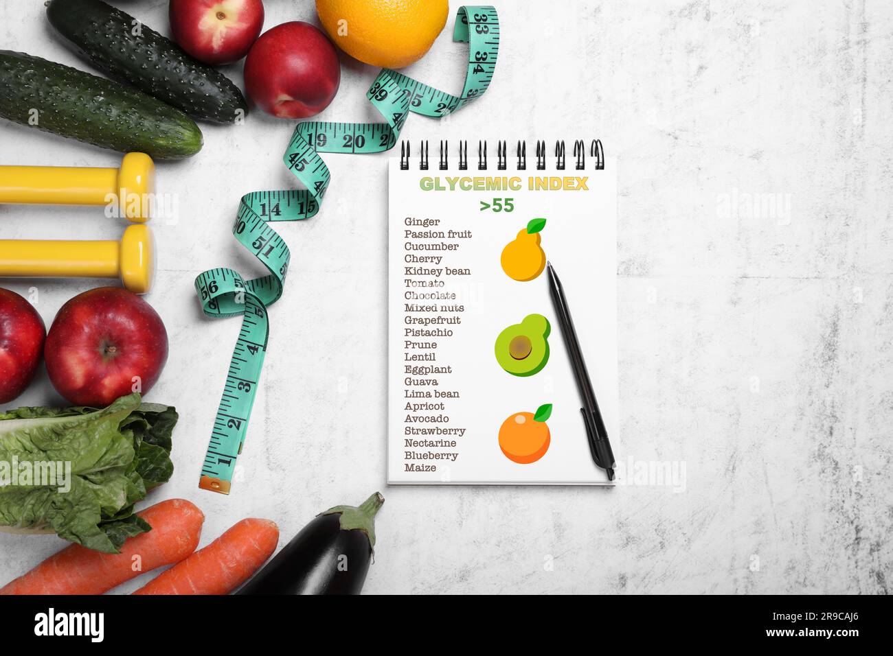 Glycemic index. Information about grouping of products under their GI ...