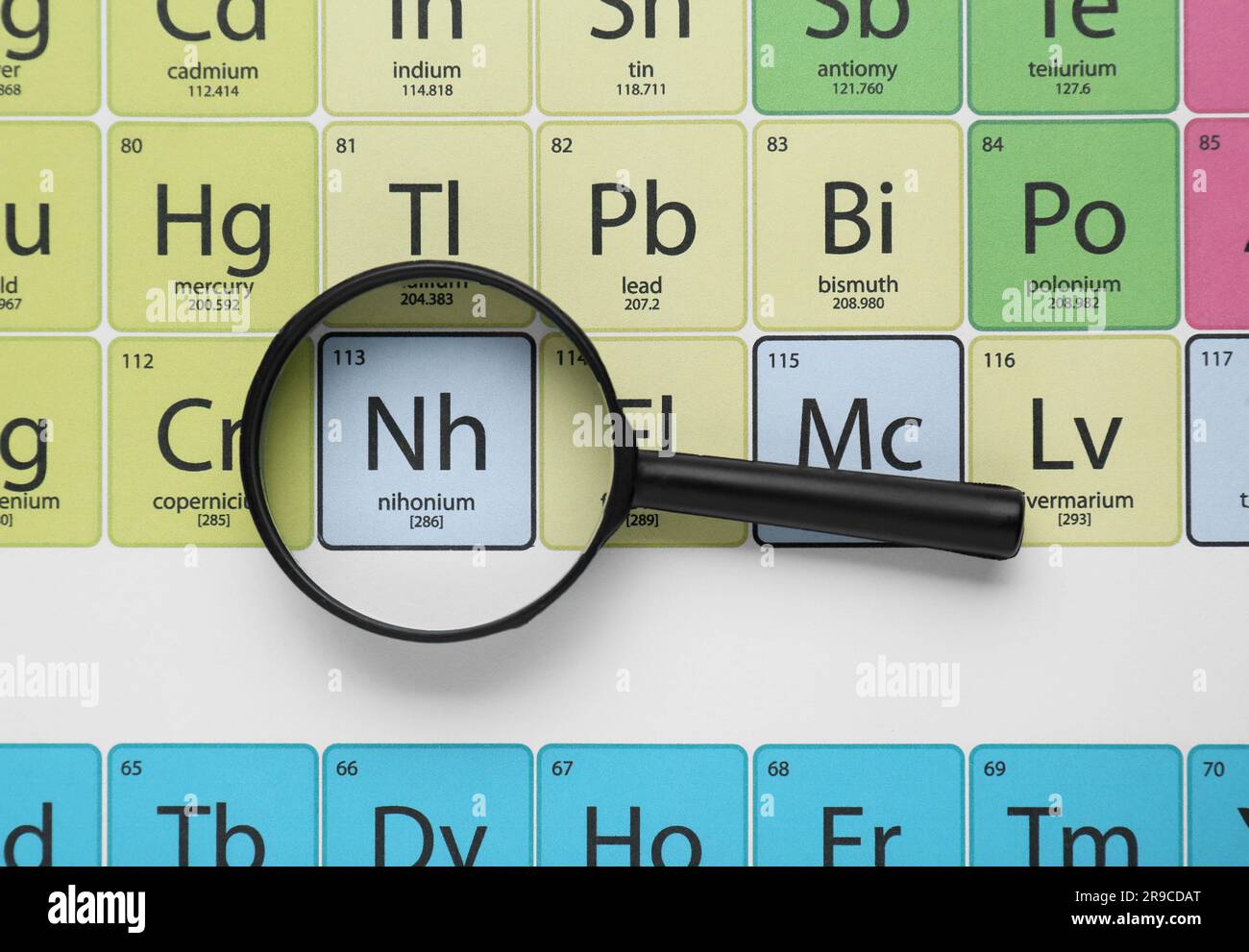 Chemical elements magnifying glass hi-res stock photography and images ...