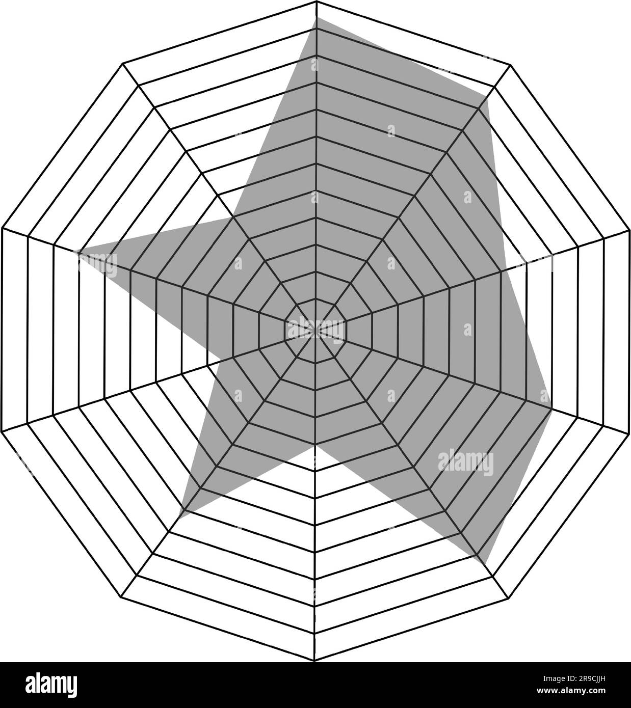 Decagon shaped radar chart template. Spider diagram or Kiviat graph ...