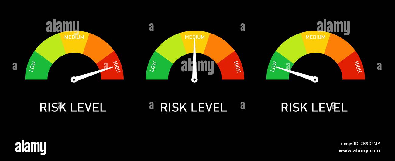 Risk meter. Risk level concept for your project. Isolated vector ...