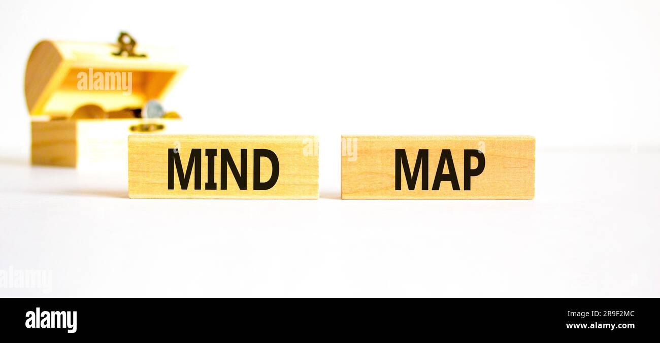 Mind map symbol. Concept words Mind map on wooden blocks on a beautiful ...