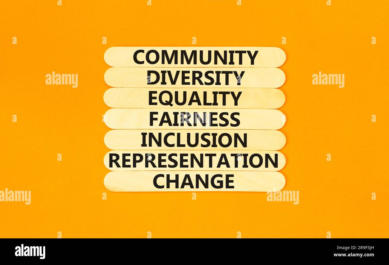 Diversity inclusion symbol. Concept words Community Diversity Equality ...