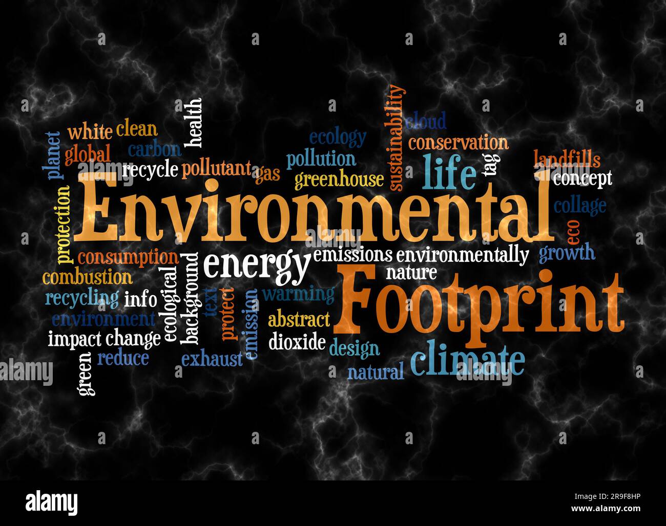 Word Cloud with ENVIRONMENTAL FOOTPRINT concept create with text only ...
