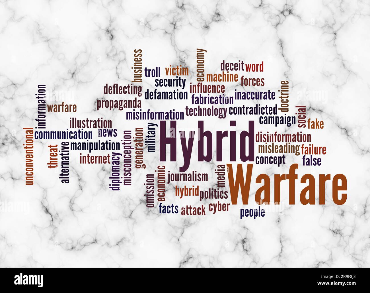 Word Cloud with HYBRID WARFARE concept create with text only Stock ...