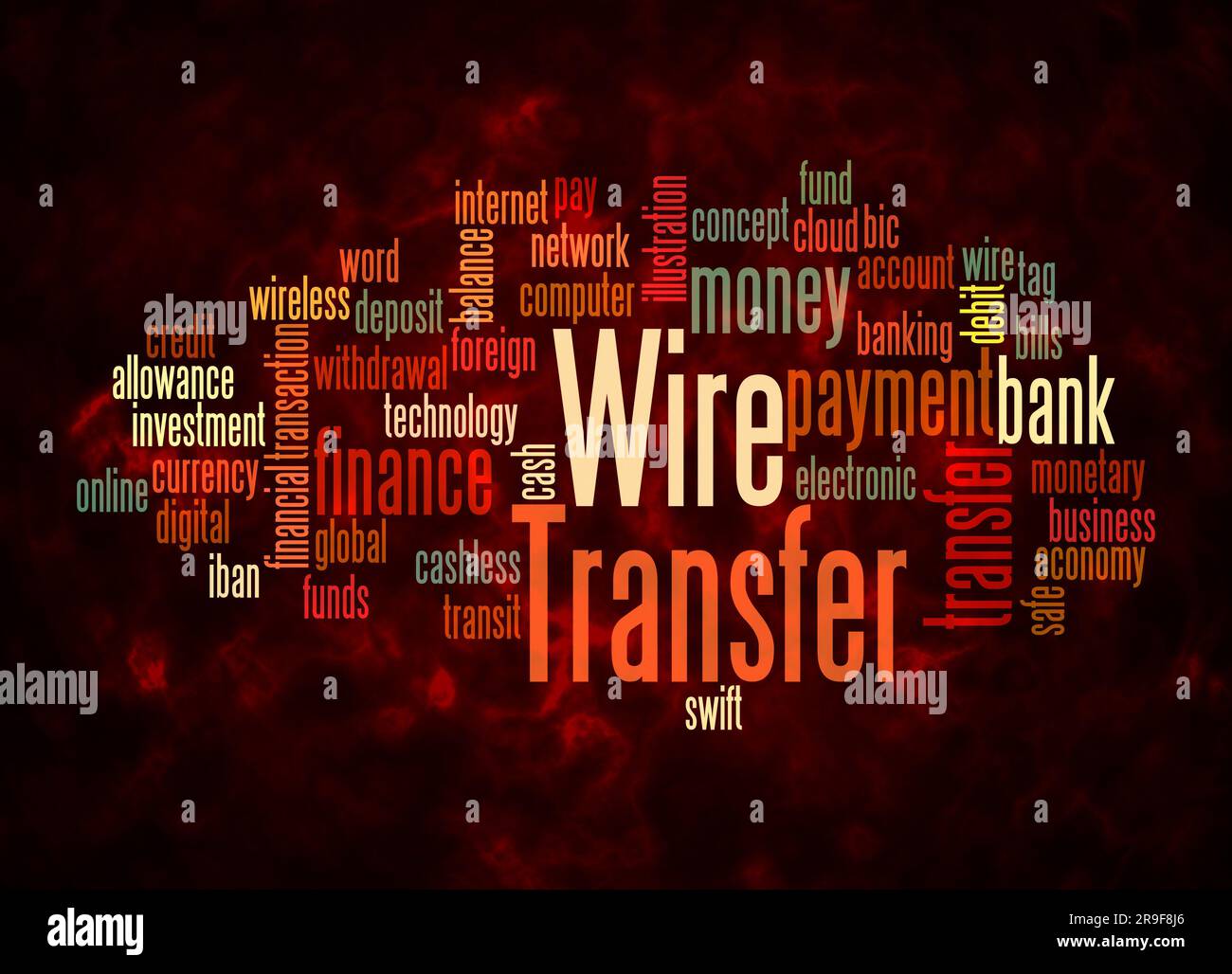 Word Cloud with WIRE TRANSFER concept create with text only Stock Photo ...