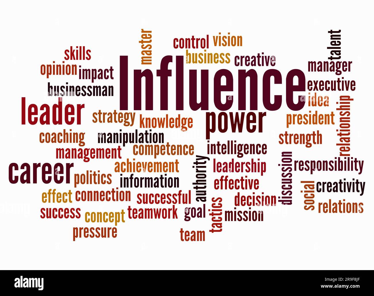 Word Cloud with INFLUENCE concept create with text only Stock Photo - Alamy