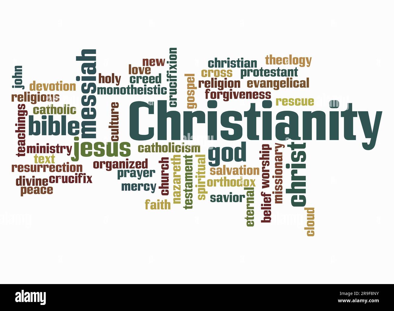 Word Cloud with CHRISTIANITY concept create with text only Stock Photo ...