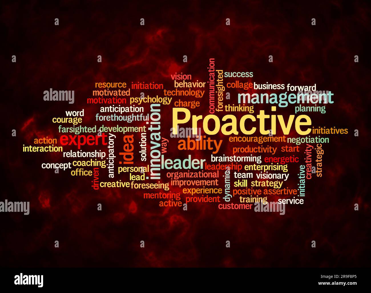 Word Cloud with PROACTIVE concept create with text only Stock Photo - Alamy