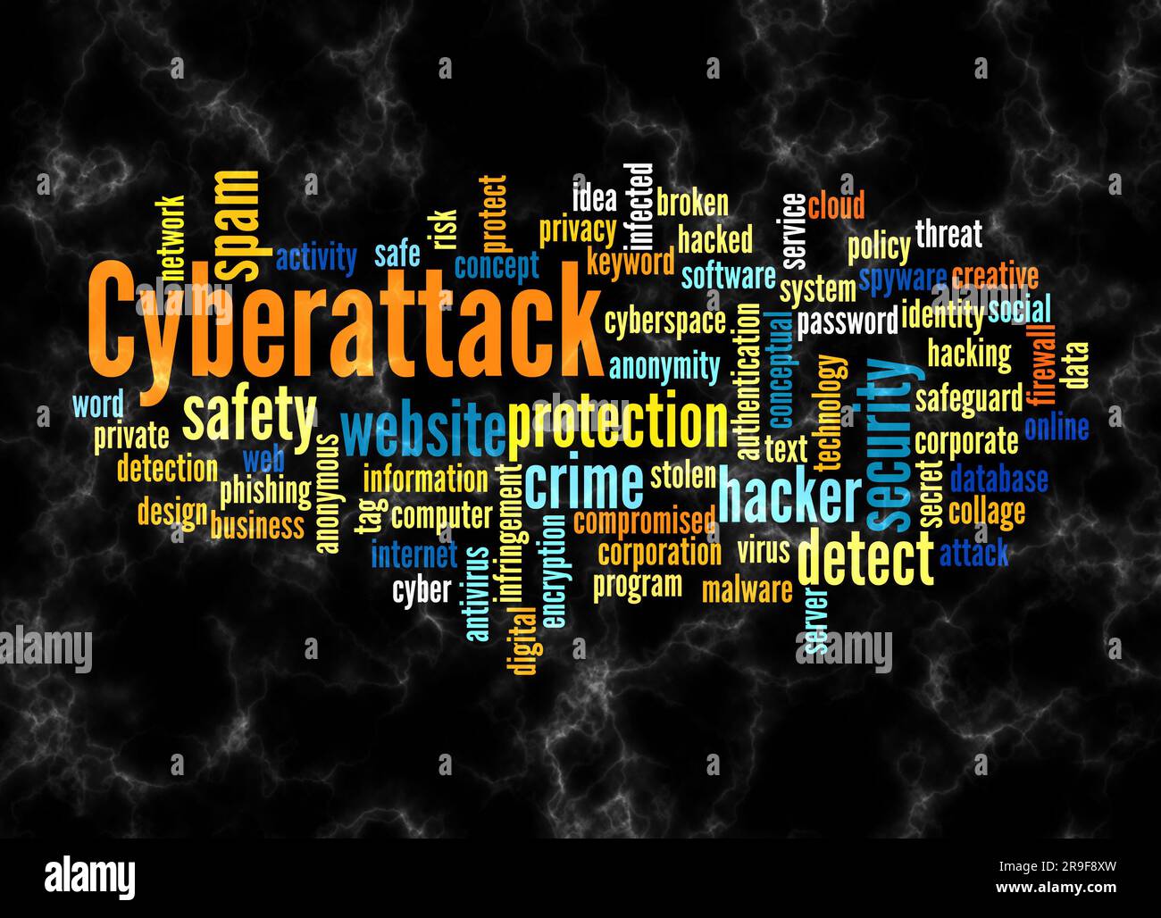 Word Cloud with CYBERATTACK concept create with text only Stock Photo ...