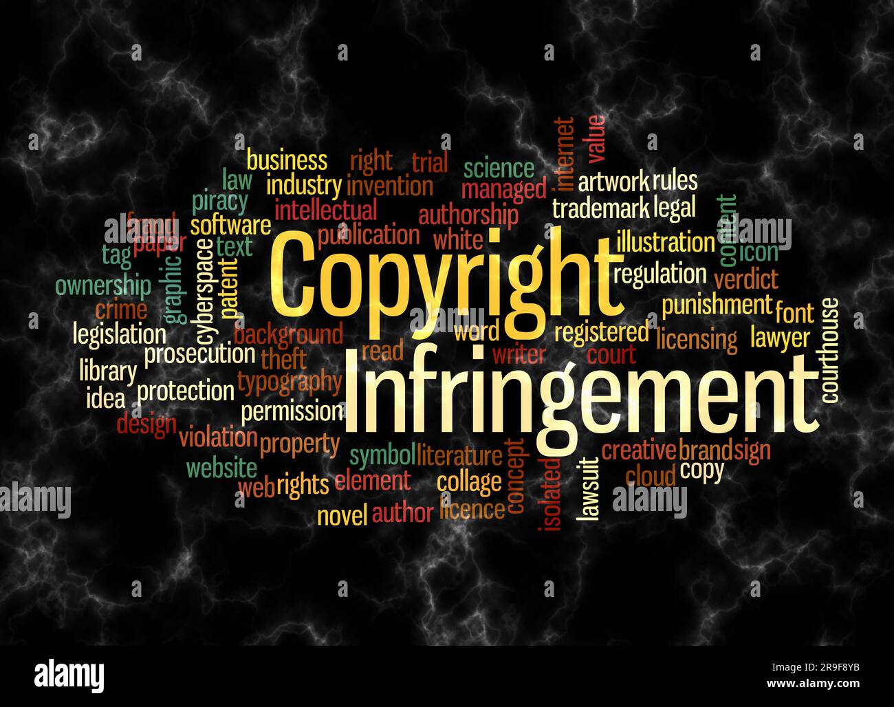 Word Cloud with COPYRIGHT INFRINGEMENT concept create with text only ...