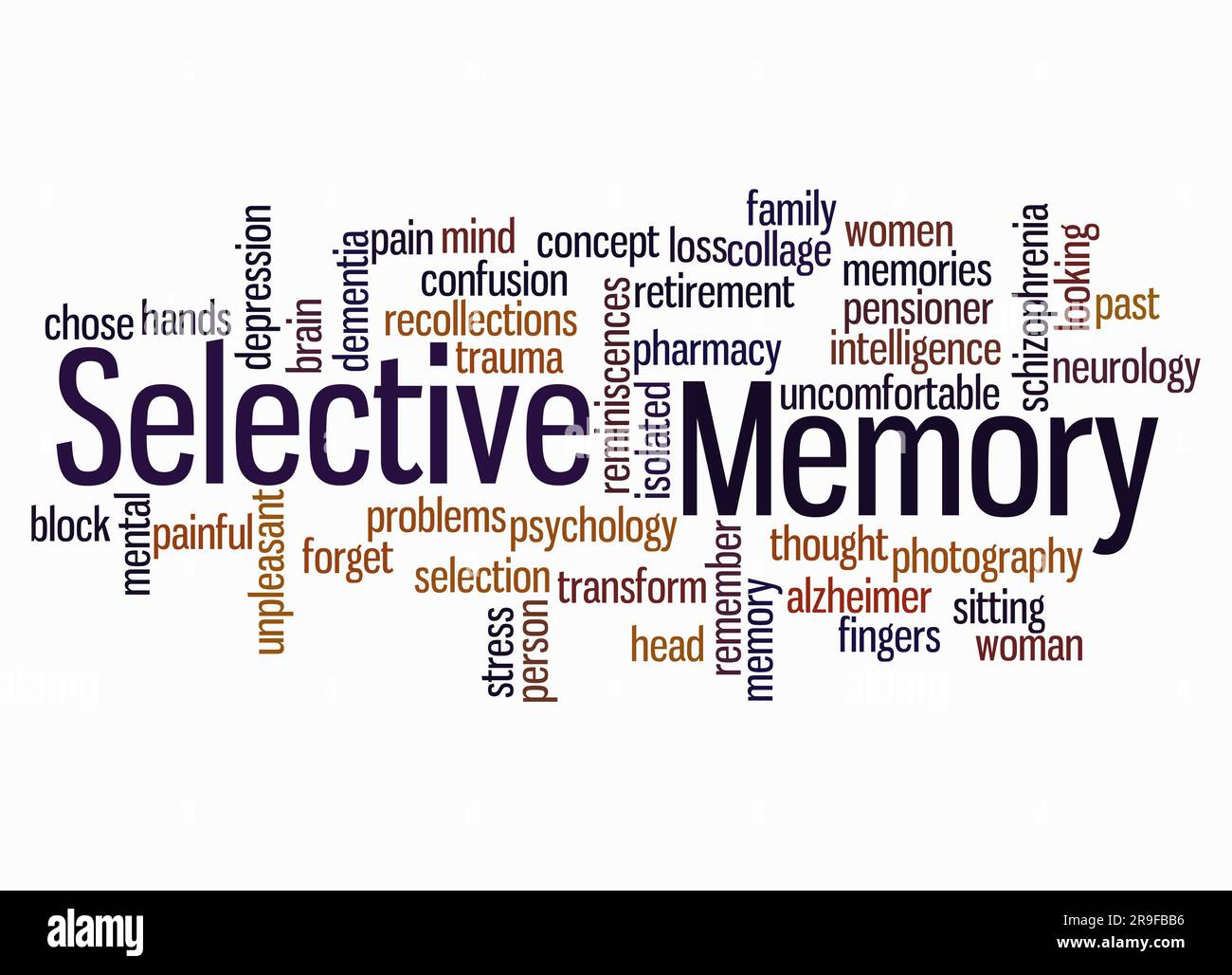 Word Cloud with SELECTIVE MEMORY concept create with text only Stock ...