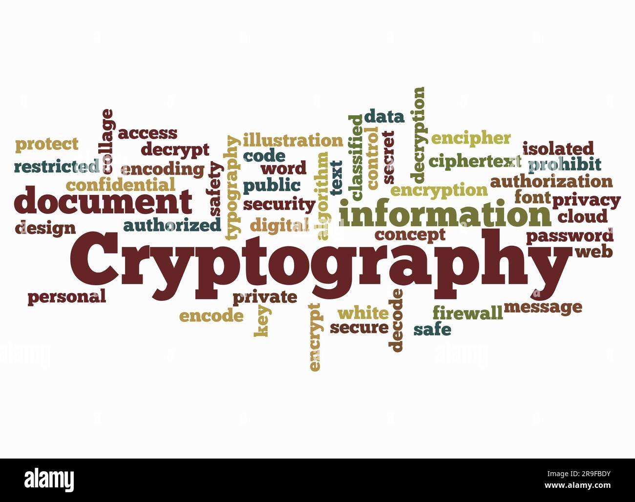 Word Cloud with CRYPTOGRAPHY concept create with text only Stock Photo ...