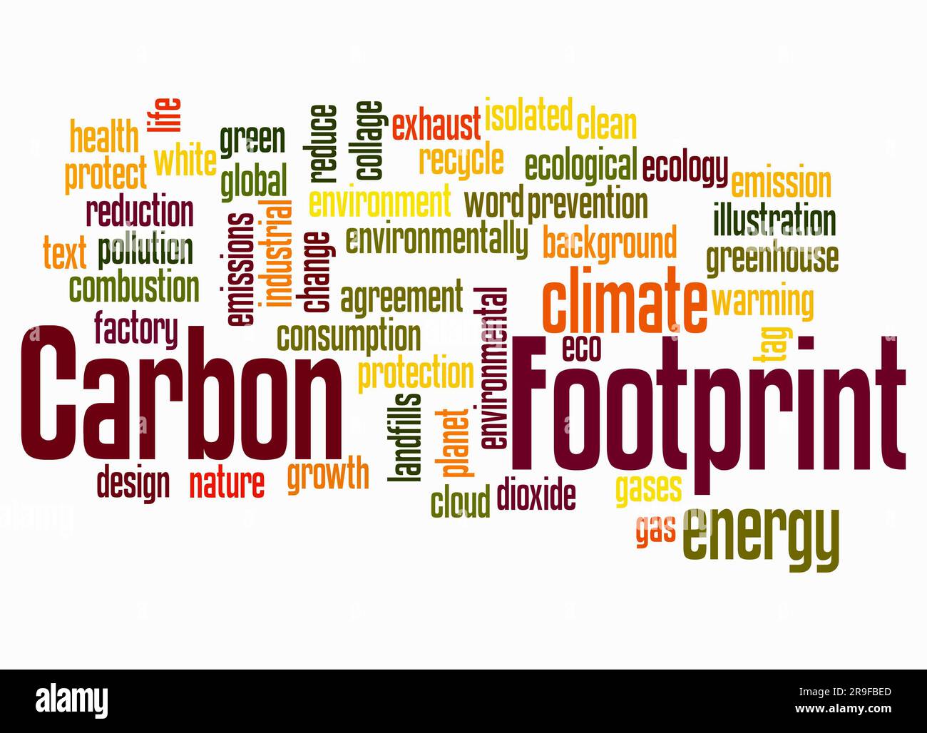 Word Cloud with CARBON FOOTPRINT concept create with text only Stock ...