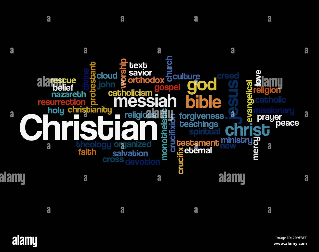 Word Cloud with CHRISTIAN concept create with text only Stock Photo - Alamy