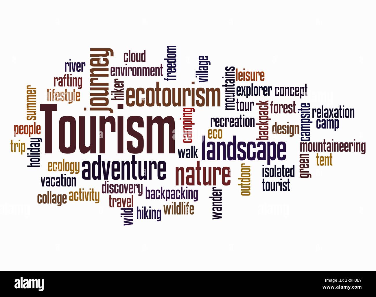 Word Cloud with TOURISM concept create with text only Stock Photo - Alamy