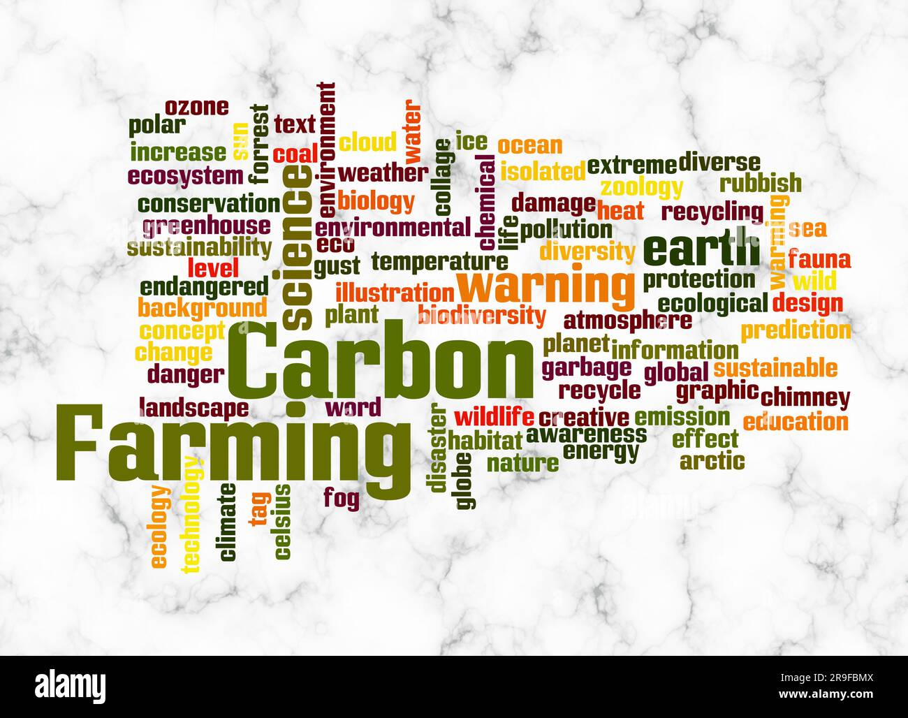 Word Cloud with CARBON FARMING concept create with text only Stock ...