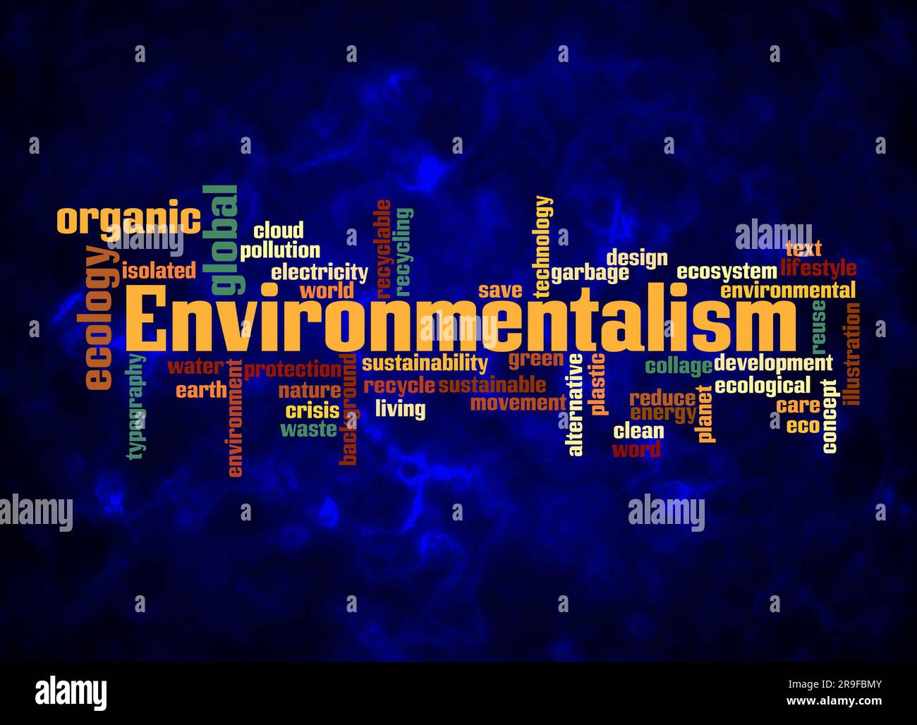 Word Cloud with ENVIRONMENTALISM concept create with text only Stock ...