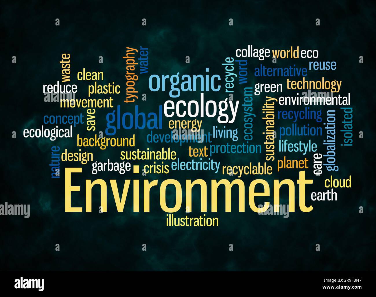 Word Cloud with ENVIRONMENT concept create with text only Stock Photo ...