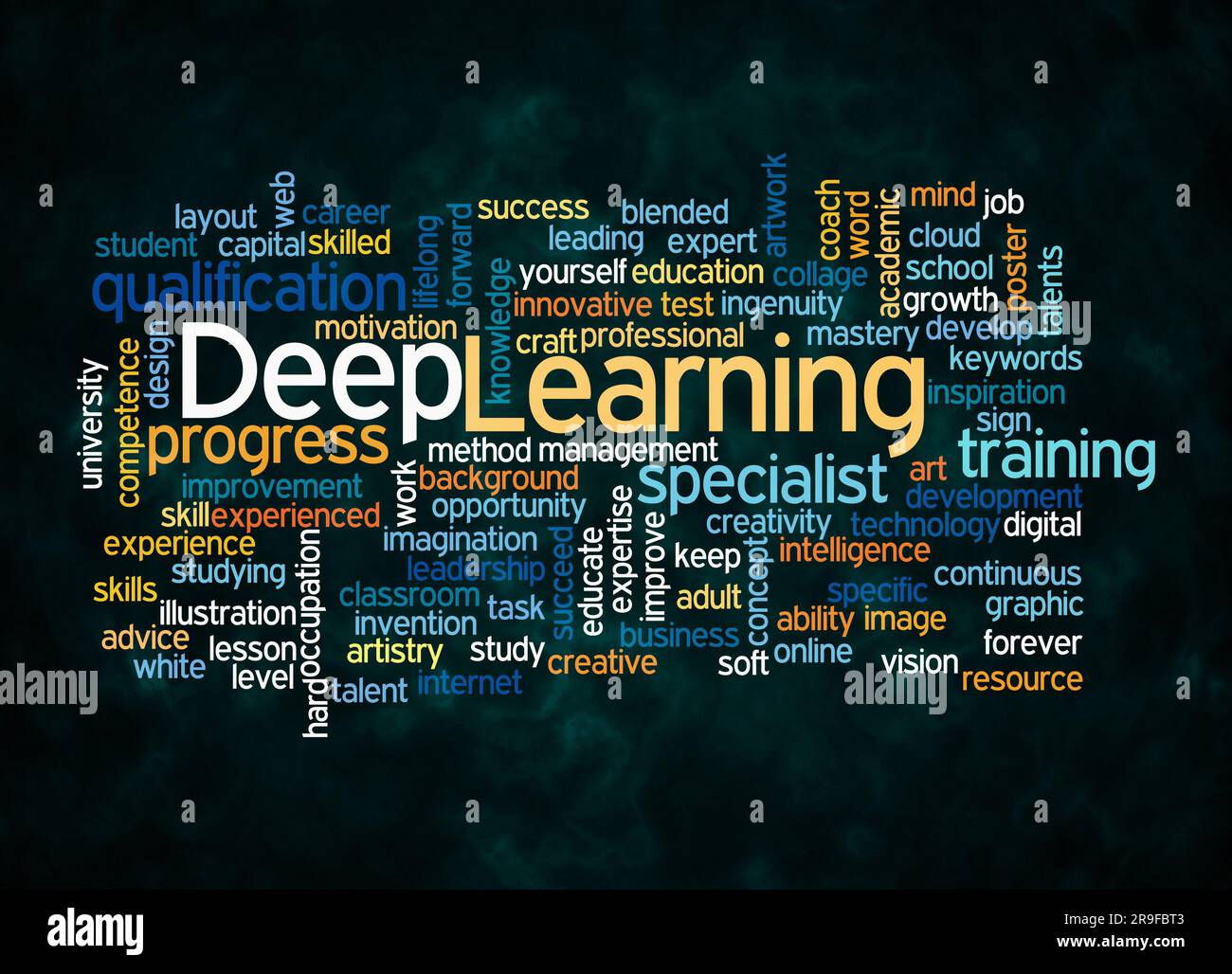 Word Cloud with DEEP LEARNING concept create with text only Stock Photo ...