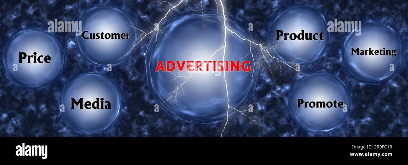 Abstract background with ADVERTISING concept. Thinking, Success and ...