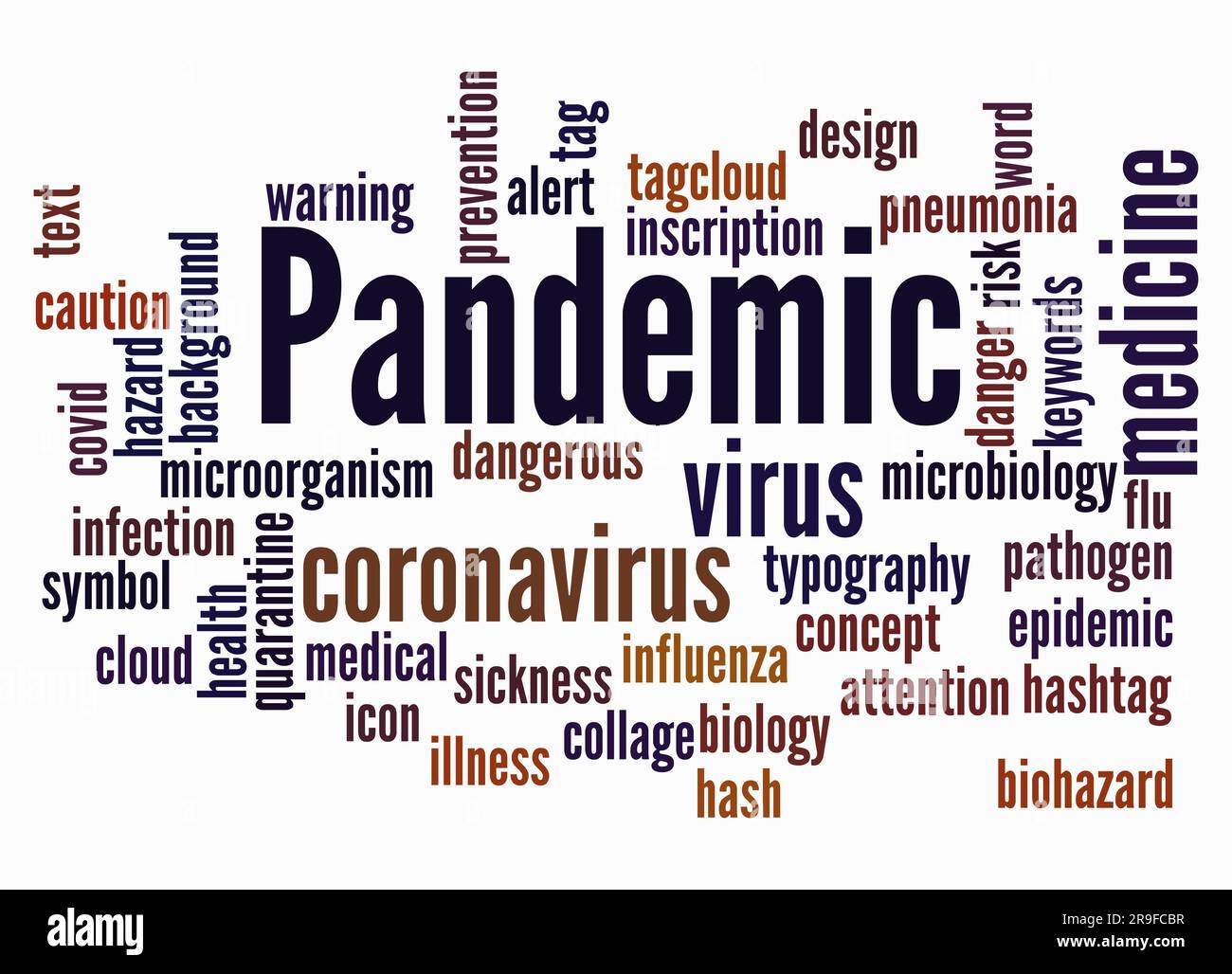 Word Cloud with PANDEMIC concept create with text only Stock Photo - Alamy