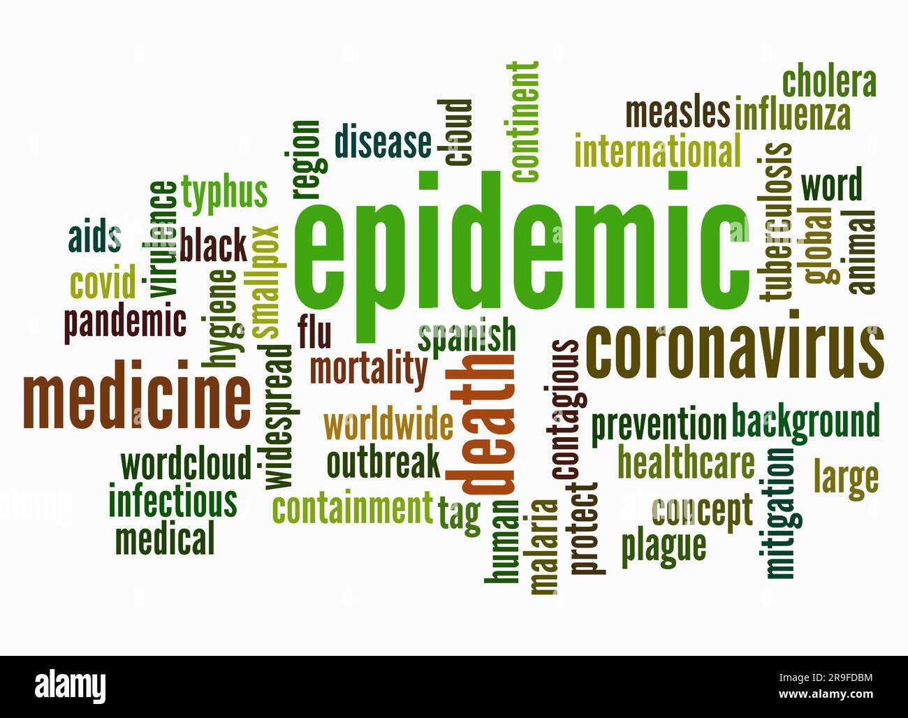 Word Cloud with EPIDEMIC concept create with text only Stock Photo - Alamy