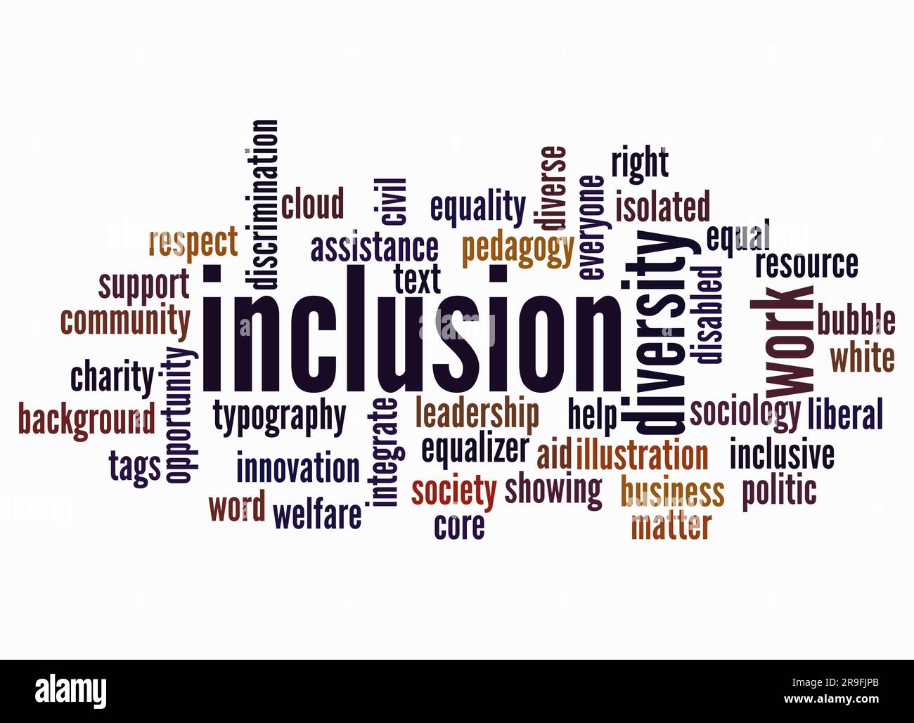 Word Cloud with INCLUSION concept create with text only Stock Photo - Alamy