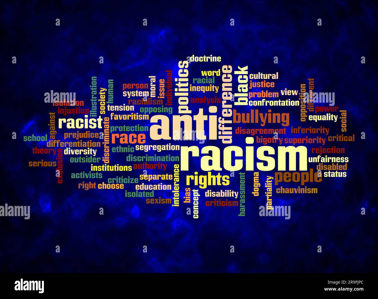 Word Cloud with ANTI RACISM concept create with text only Stock Photo ...