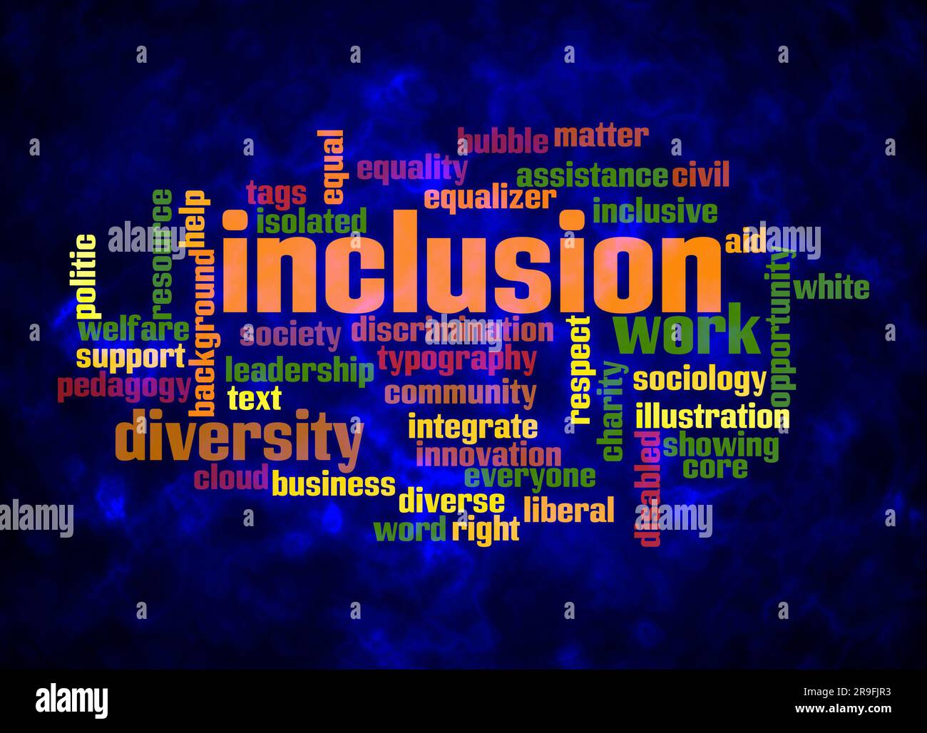 Word Cloud with INCLUSION concept create with text only Stock Photo - Alamy