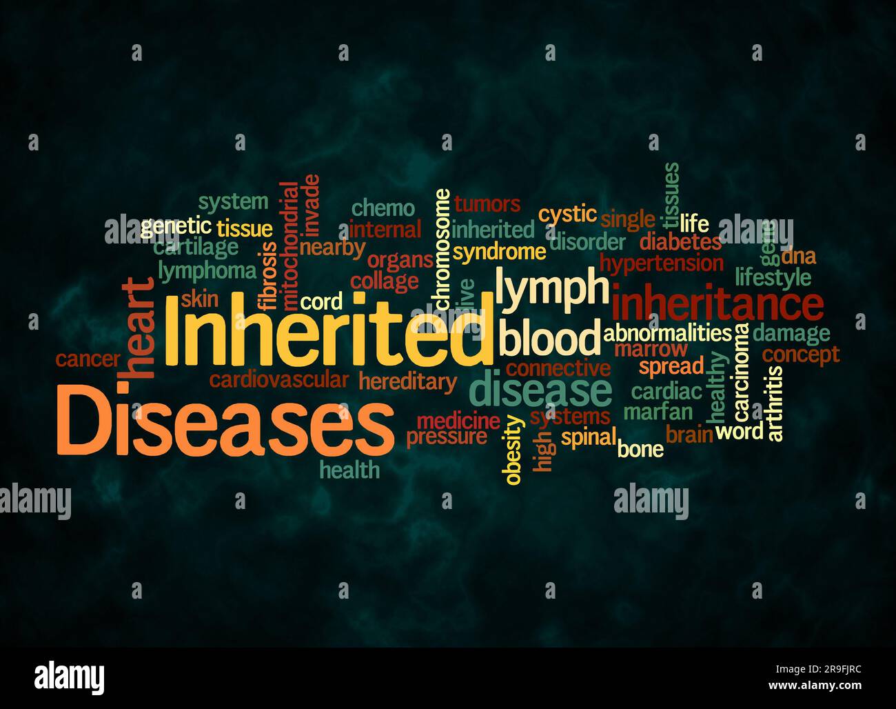 Word Cloud with INHERITED DISEASES concept create with text only Stock ...