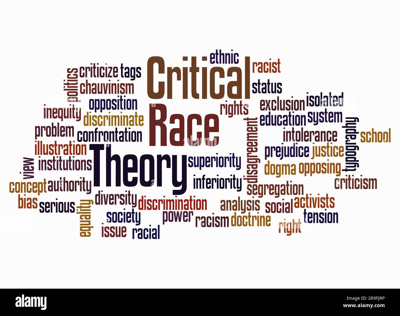 Word Cloud with Critical Race Theory concept create with text only ...
