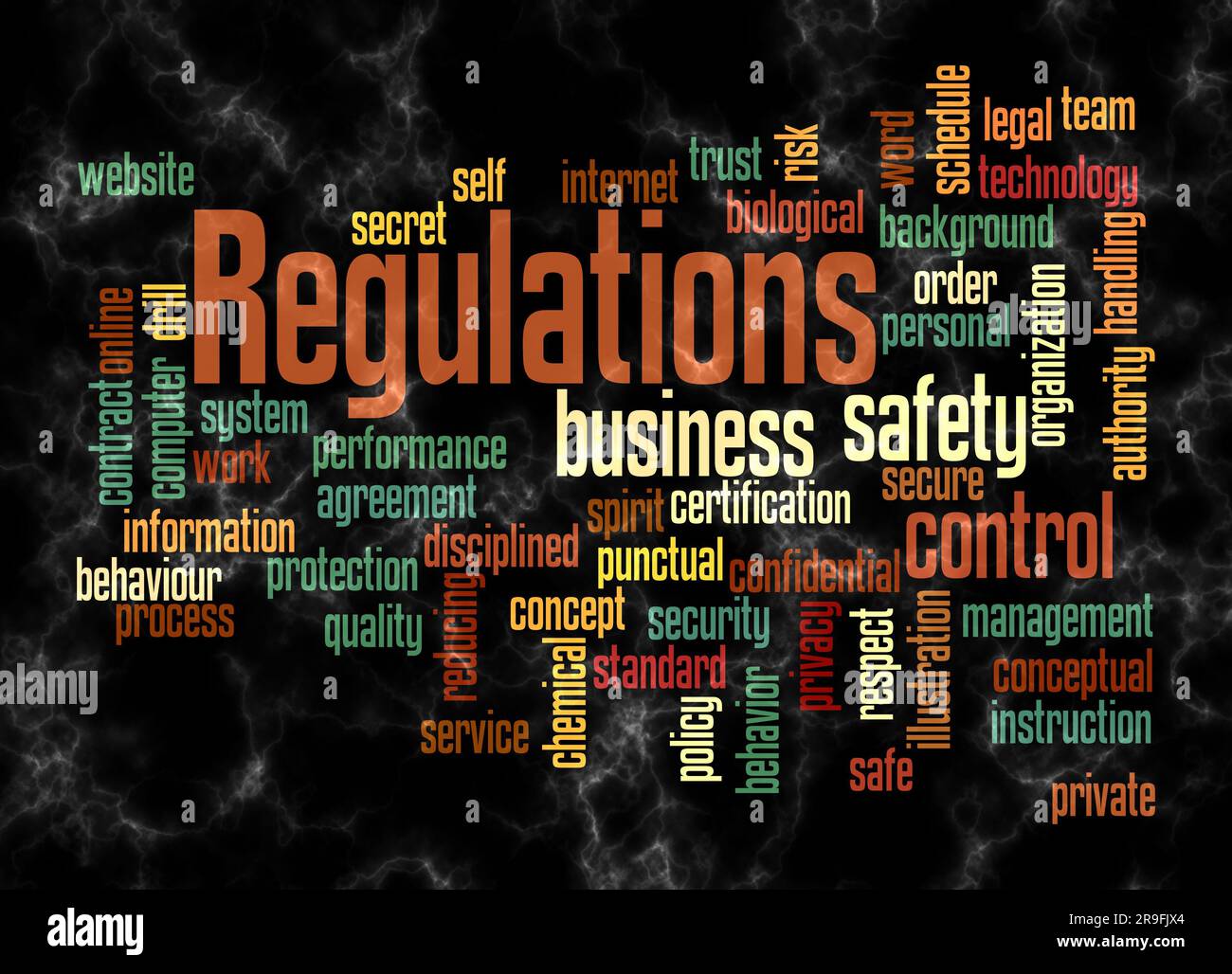Word Cloud with REGULATIONS concept create with text only Stock Photo ...