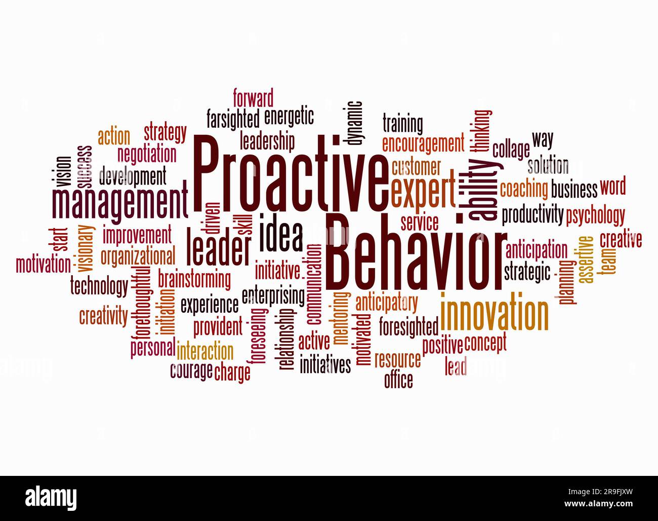 Word Cloud with PROACTIVE BEHAVIOR concept create with text only Stock ...