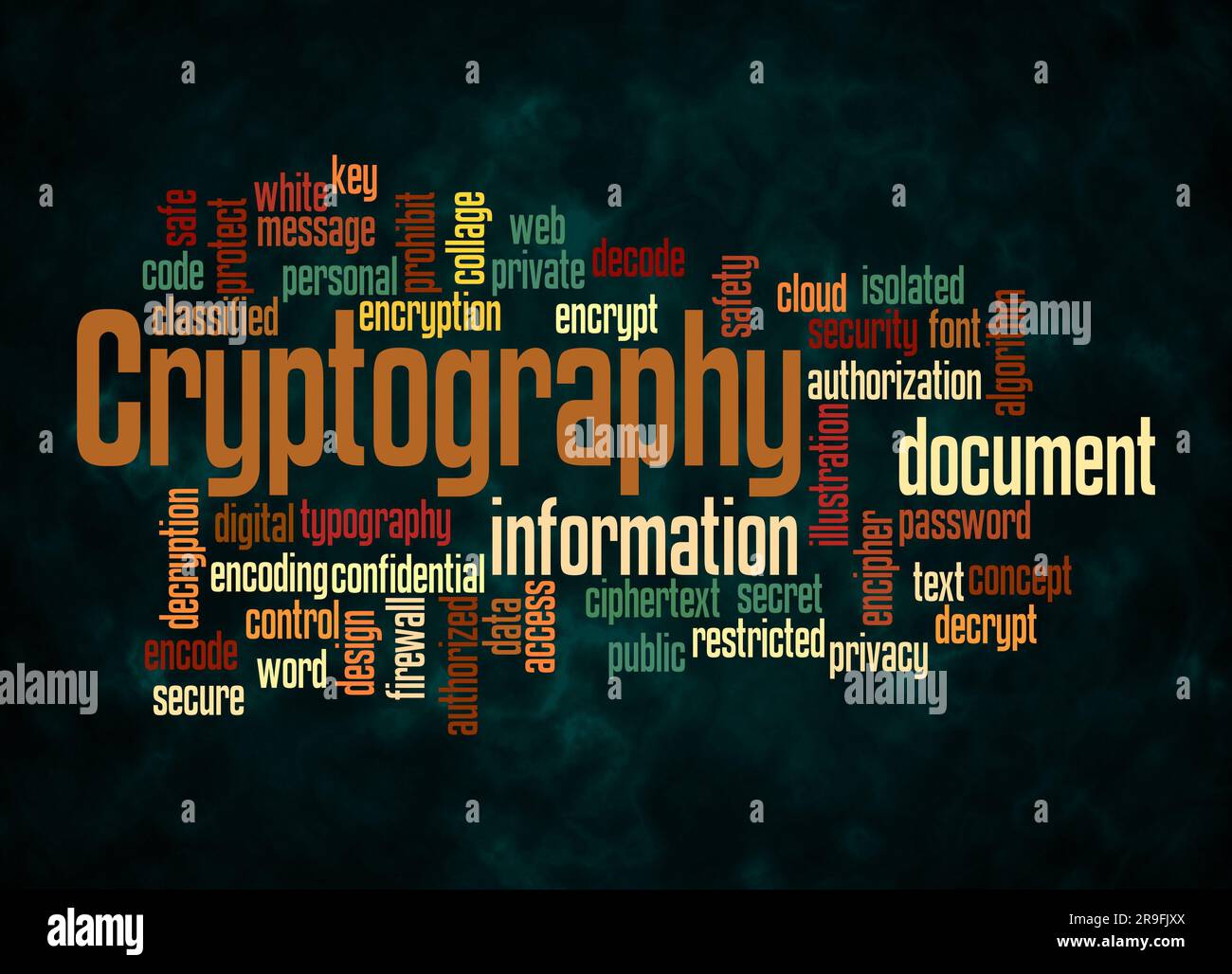 Word Cloud with CRYPTOGRAPHY concept create with text only Stock Photo ...
