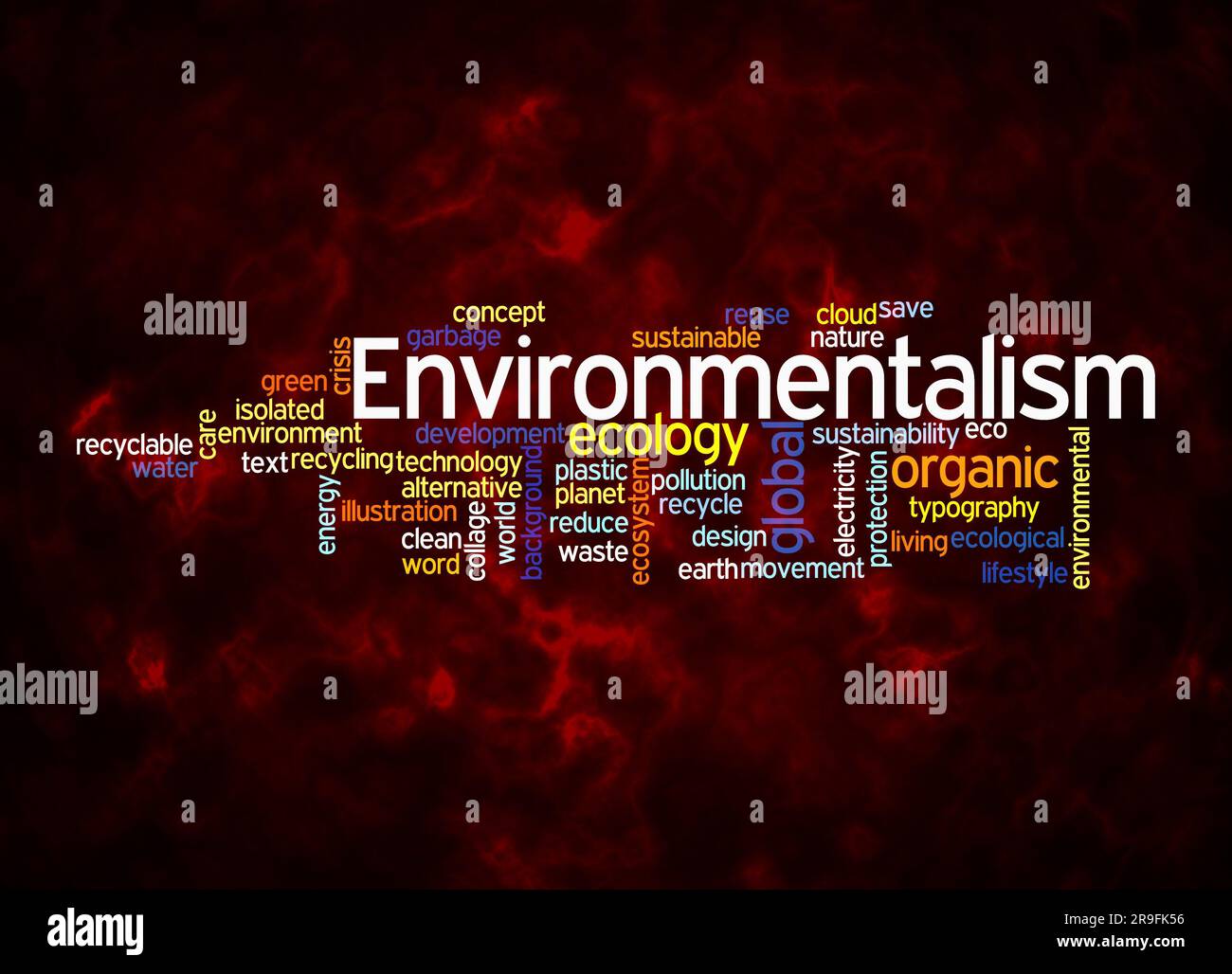 Word Cloud with ENVIRONMENTALISM concept create with text only Stock ...