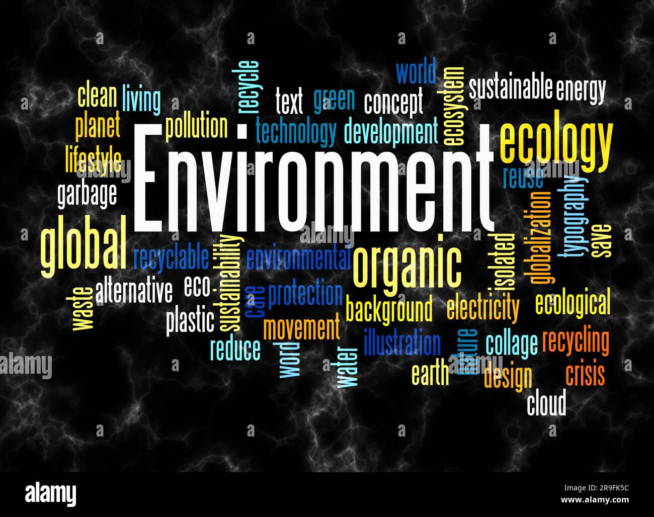 Word Cloud with ENVIRONMENT concept create with text only Stock Photo ...