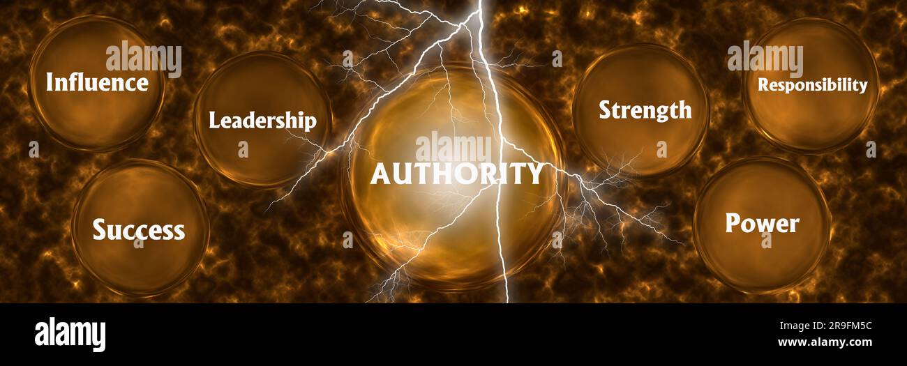 Abstract background with AUTHORITY concept. Thinking, Success and ...