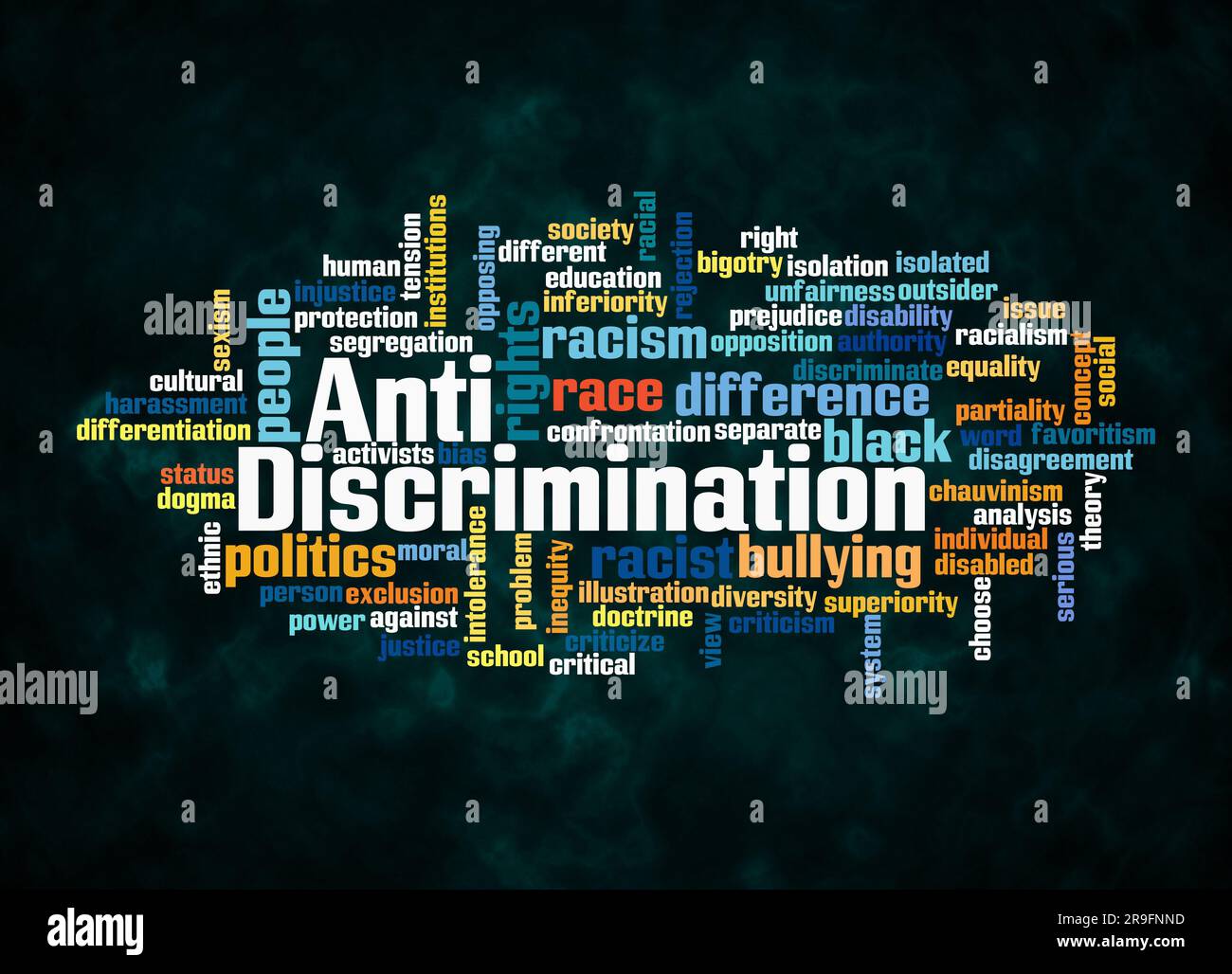 Word Cloud with ANTI DISCRIMINATION concept create with text only Stock ...