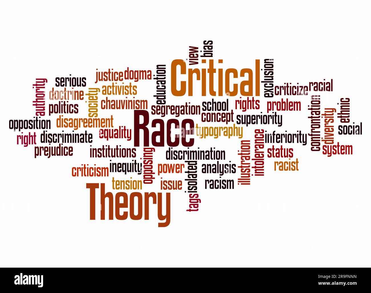 Word Cloud with Critical Race Theory concept create with text only ...
