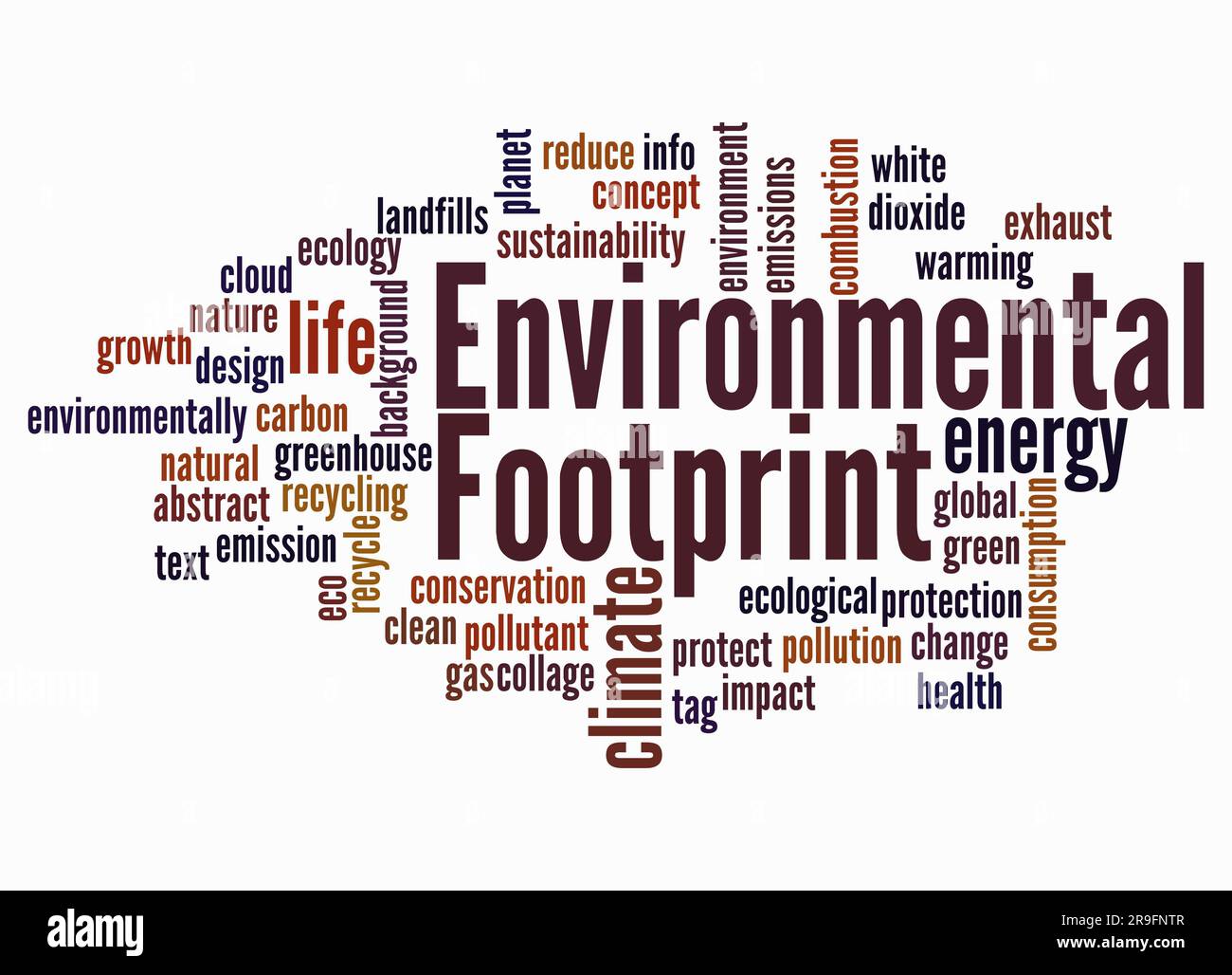 Word Cloud with ENVIRONMENTAL FOOTPRINT concept create with text only ...